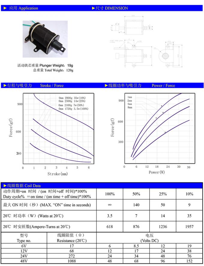 3mm Stroke 12V 24V DC Push Pull Mini Linear Solenoid